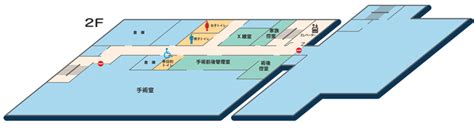 病院案内町田病院高知県眼科