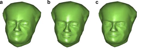 Figure 11 From Impact Of Vertex Clustering On Registration Based 3d Dynamic Mesh Coding