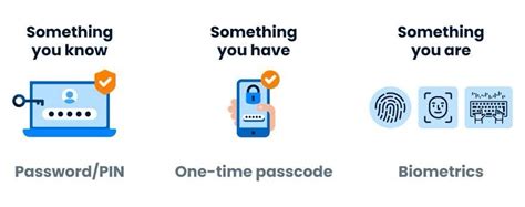 Daniel Azeez On Linkedin Cybersecurityawarenessmonth Mfa Cybersecurity Cybersecmonth