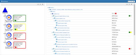 Screenshot Of The Experimental Dss Dashboard Prototype Without Download Scientific Diagram