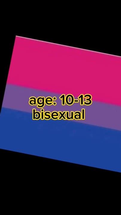 Mias Sexulaity Over Time Oc Youtube