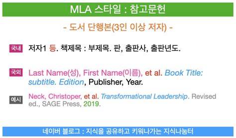 논문 인용과 참고문헌 표기법 Mla 스타일 네이버 블로그
