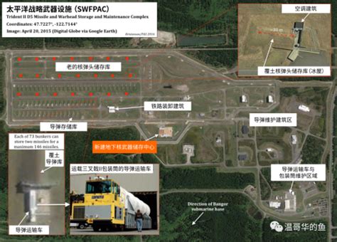 美国海军水面舰艇航渡与补给（中）风闻