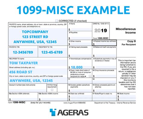 Irs 1099 Cest Quoi Faq Sur Le Questionnaire Fiscal Damazon Et Le
