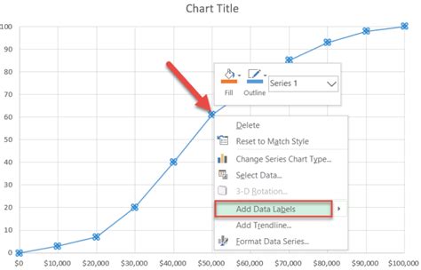 How To Create An Ogive Graph In Excel Automate Excel