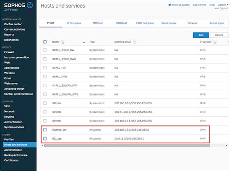 sophos xg firewall bovpn virtual interface integration guide