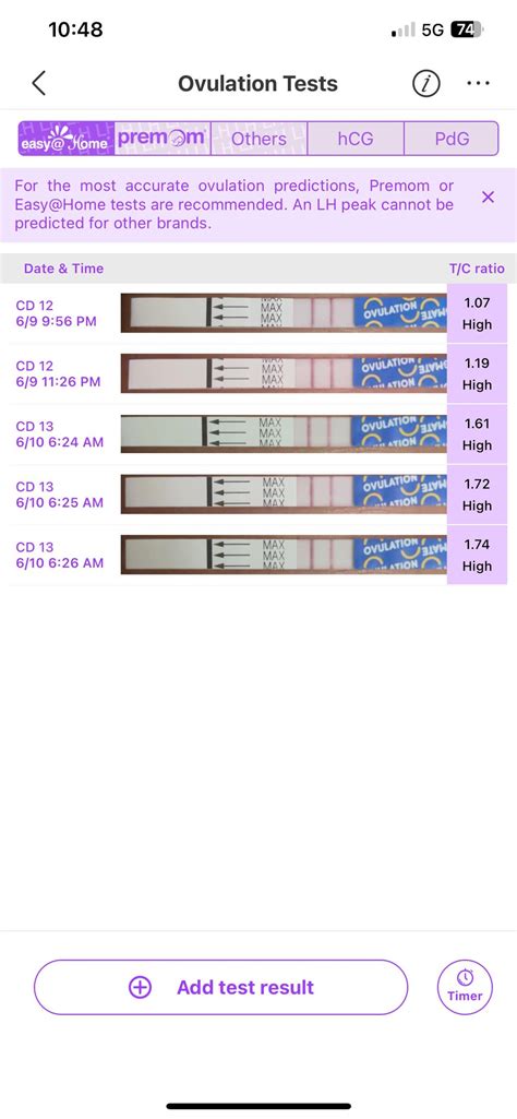 Is This Ovulation Cd 13 Pregmate R Tfablineporn
