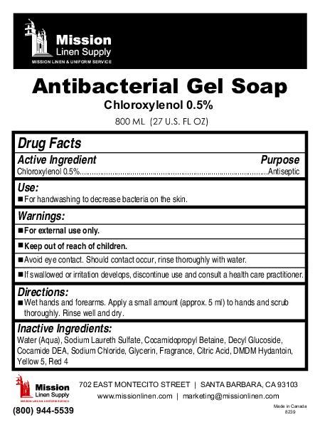 Antibacterial Soap Information Side Effects Warnings And Recalls