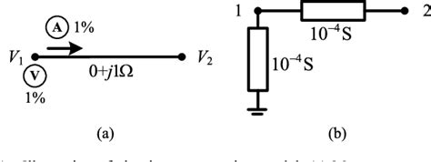 Figure 1 From Optimal Meter Placement For Distribution Network State Estimation A Circuit