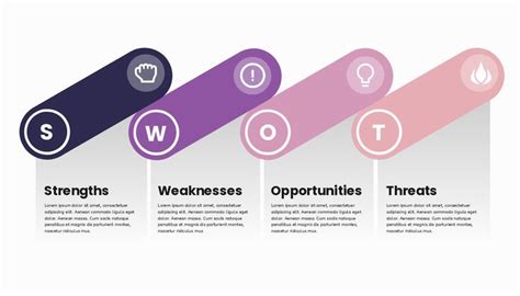 Strategic Analysis Framework Boost Your Campaign