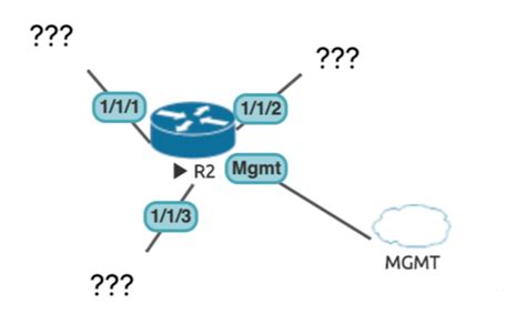 โปรแกรมวาด Network Topology แบบอัตโนมัติด้วยการ Crawl บน Network By