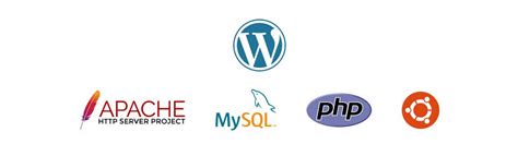 Uploading Files To Amazon S3 With Php By Pratikshakelzarkar Medium