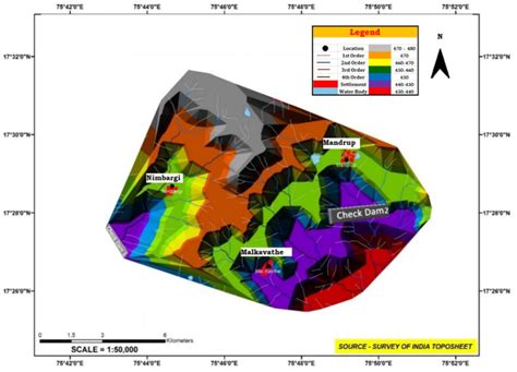 Artificial Recharge Structure Model Download Scientific Diagram