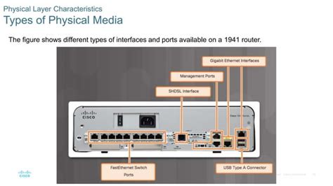 CCNA V ITN Chapter PPTX Computer Networking Computing