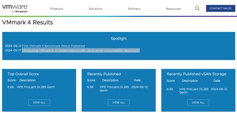 Виртуализация vmware vsphere esx esxi view srm workstation