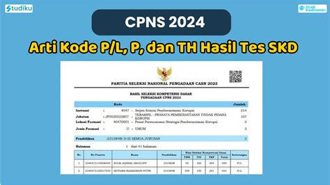 Wajib Tahu Arti Kode P L P Dan TH Pada Hasil Tes SKD CPNS Studiku