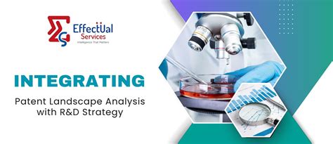 Integrating Patent Landscape Analysis With Randd Strategy