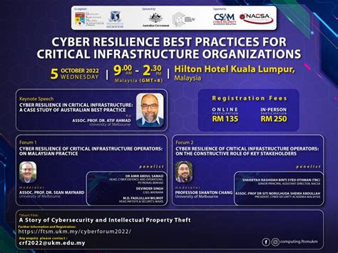 Atif Ahmad On Linkedin Cybereducation Incidentresponse Universityofmelbourne Cyberdefense…