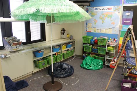 Luckeyfrogs Lilypad Starting The Clutter Free Classroom Project The