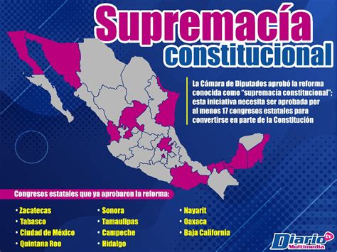 En Un Proceso Que Comenzó En El Senado Y Concluyó En La Cámara De