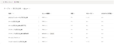 Power Apps でモデル駆動型アプリ ビューの列を選択および構成する Power Apps Microsoft Learn