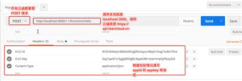 使用 Postman 调试 Rest Api Leancloud 用户社区