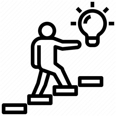 Meta Skills Idea Startup Innovation Icon Download On Iconfinder
