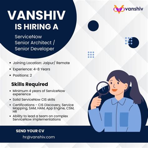 Gaurav Kheterpal On Linkedin Hiring Jobs Salesforce Servicenow Jaipur Jaipurjobs