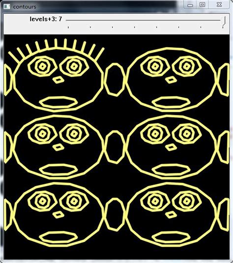 Opencv中findcontours 和drawcontours画图函数 灰信网（软件开发博客聚合）