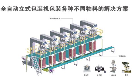 全自动立式包装机包装各种不同物料解决方案