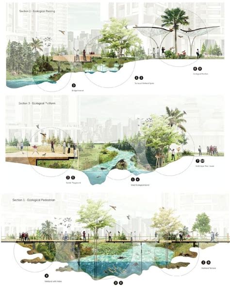 Pin On Mise En Page Landscape And Urbanism Architecture Landscape