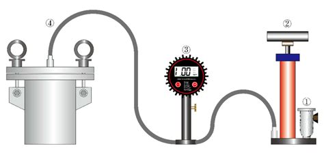 Homemade Cell Static Pressurization Device The Composition Structure