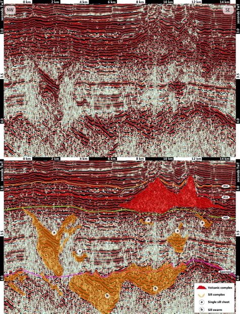 15 Seismic Reflection Profile Showing Examples Of Different Geometries Download Scientific