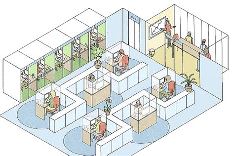 Occupation 2 Class 3 Worksheet Sst