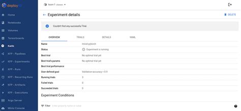 Example Workflow Train An Image Recognition Model Using Kubeflow And