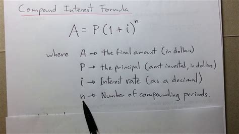 Compound Interest Explained Part 2 Of 2 Youtube