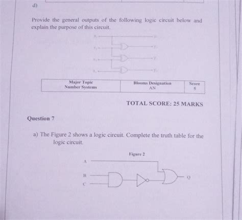 Solved Provide The General Outputs Of The Following Logic