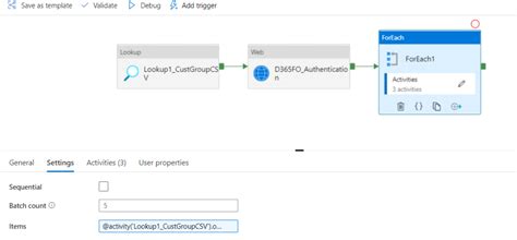 Data Factory Integration With D365fo Import Anitha Eswaran