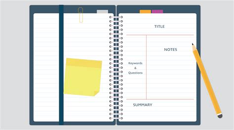 เสริมประสิทธิภาพในการจดเล็กเชอร์ ด้วยวิธี Cornell Note Cw Tower