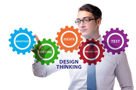 Design Thinking Concept In Software Development Stock Image Image Of Developer Development