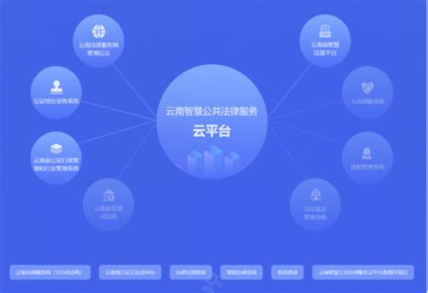 云南司法行政网