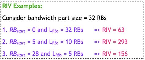 How LTE Stuff Works G NR PUSCH Resource Allocation In Frequency Domain