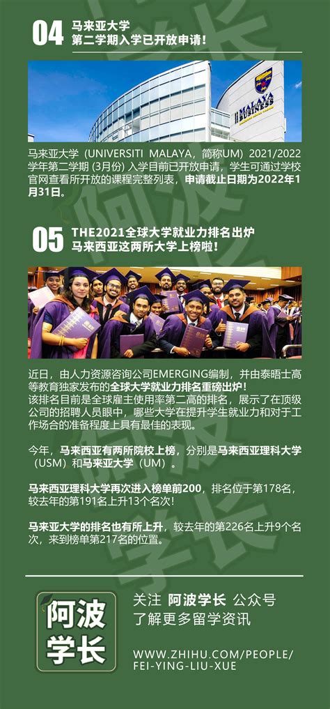 【留学周报】马来亚大学第二学期入学已开放申请！the2021全球大学就业力排名，马来西亚两所大学上榜！ 知乎