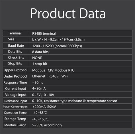 8 Ports Di Do Ai Mqtt Modbus Tcp Mqtt Wifi Remote Control Buy Wifi Remote Control Modbus I O