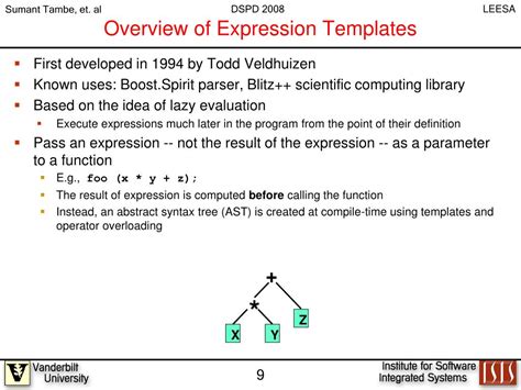 Ppt Leesa Embedded Declarative Language For Object Structure Traversal Powerpoint