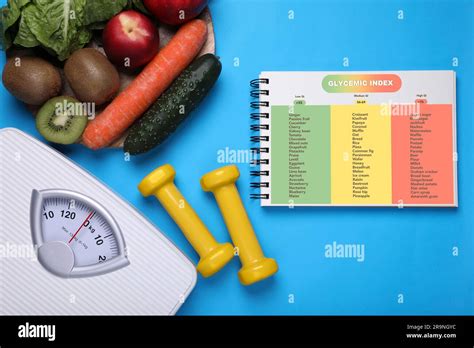 Glycemic Index Information About Grouping Of Products Under Their Gi In Notebook Dumbbells