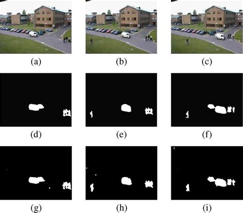 Comparisons Of The Proposed Intensified Foreground Extraction Results
