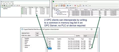 Opc服务器是硬件吗opc是什么（一文彻底搞懂什么是opc） Csdn博客