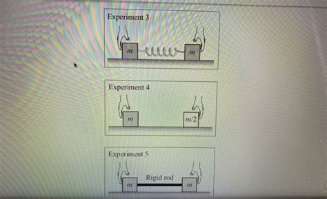 Solved Problem 1 Explanation Task In Each Experiment