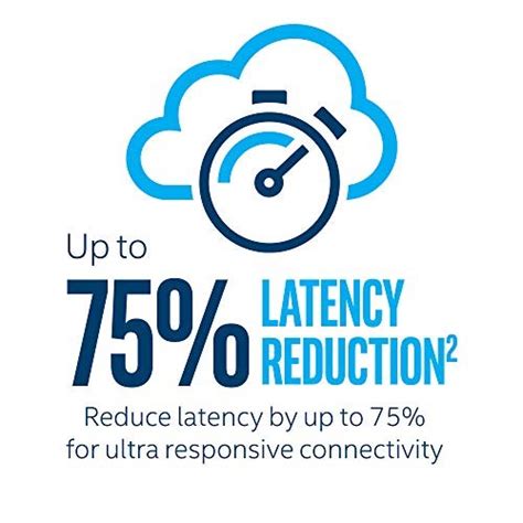 Intel Wi Fi Gig Desktop Kit Wireless Network Adapter Specs Compare Prices Pangoly